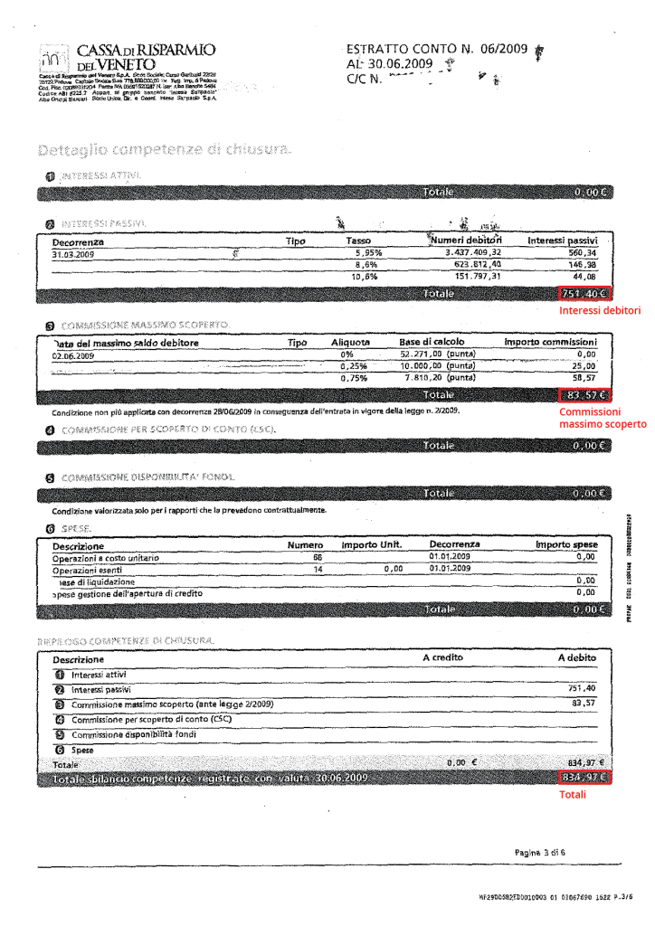 esempio1-01 | Crediter